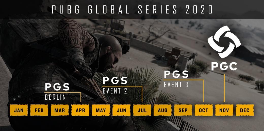 ABOUT PUBG GLOBAL SERIES - Starladder