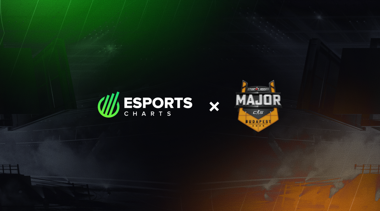 Starladder Budapest Major 2025